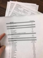 Classic vs Clean Eating Menu: Which Meal Plan is the Best Fit? - 5 ...